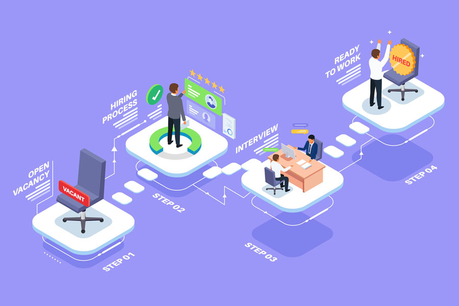 Top 13 Free Workflow Automation Software In 2024